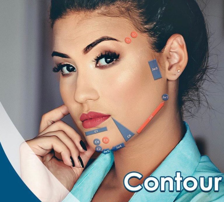 Dr. Gabriel Radu, despre estetica facială: Pacientele vin la clinică ...